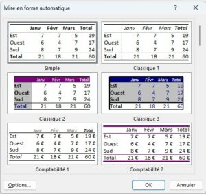 Excel : Mise en forme automatique d'un tableau - Misty'tips