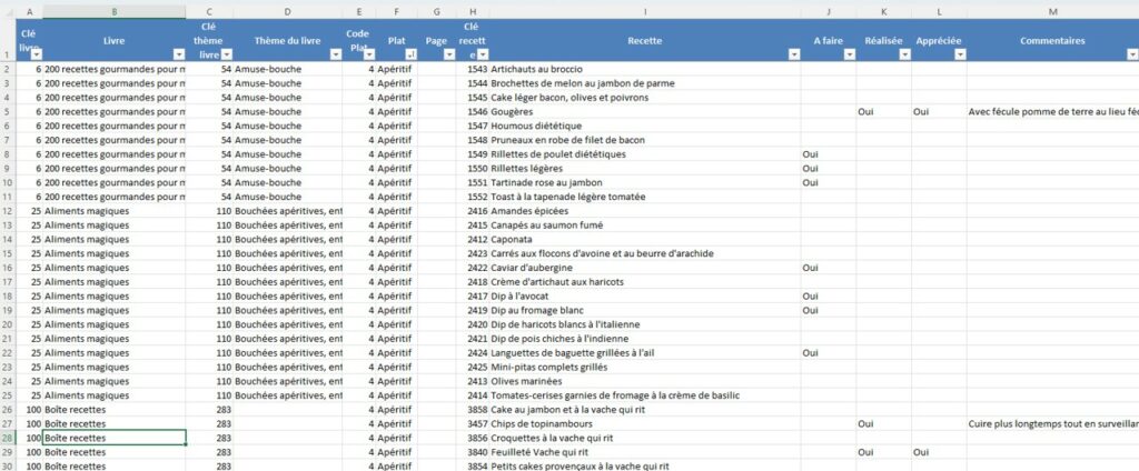 Excel : Grouper des données - Misty'tips