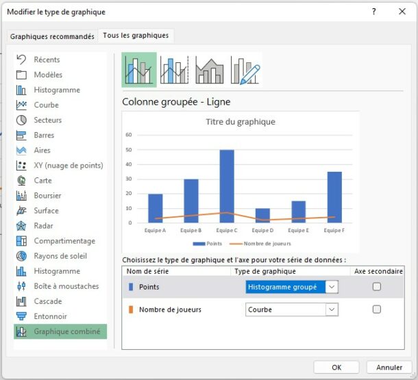 Excel : Combiner différents graphiques - Misty'tips