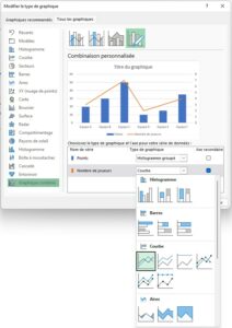 Excel : Combiner différents graphiques - Misty'tips