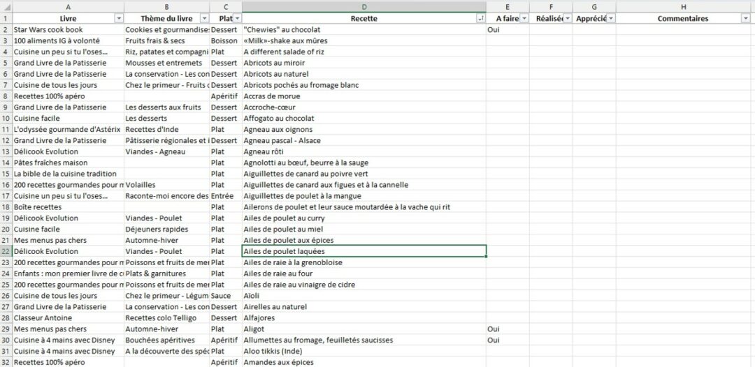 Excel : Mettre sous forme de tableau - Misty'tips